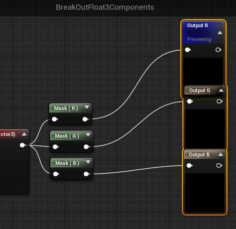 ue4材质节点的颜色分类 ue4材质颜色节点 csdn博客