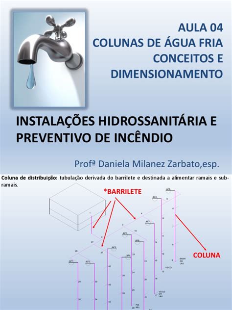 Aula 4 Parte 2 Ecv Pdf Torneira Hidráulica Aula 4 Parte 2 Ecv Pdf Torneira Hidráulica