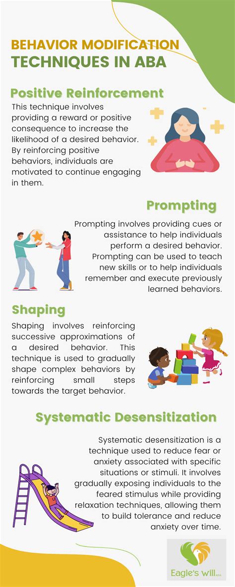 Behavior Modification Techniques For Autism Spectrum Disorder