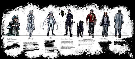 Malformed Characters By Moonlightthewolf On Deviantart