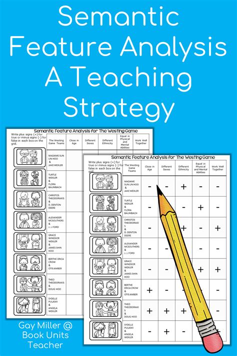 Semantic Feature Analysis A Teaching Strategy Book Units Teacher