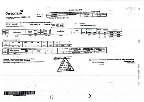 Скачать сертификаты на арматуру листы стальные трубу балки двутавровые трубы профильные и вгп