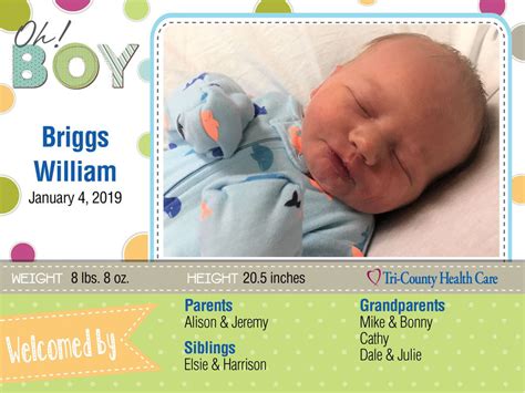 Briggs William Astera Health