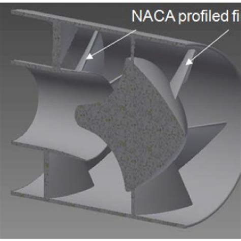 Anatomy Of The Vortex Tube Separator Download Scientific Diagram