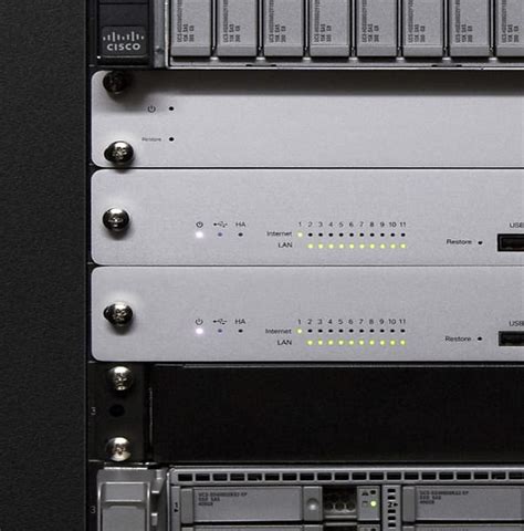 Cisco Security Telesmart