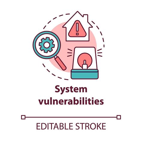System Vulnerabilities Concept Icon 3639151 Vector Art At Vecteezy