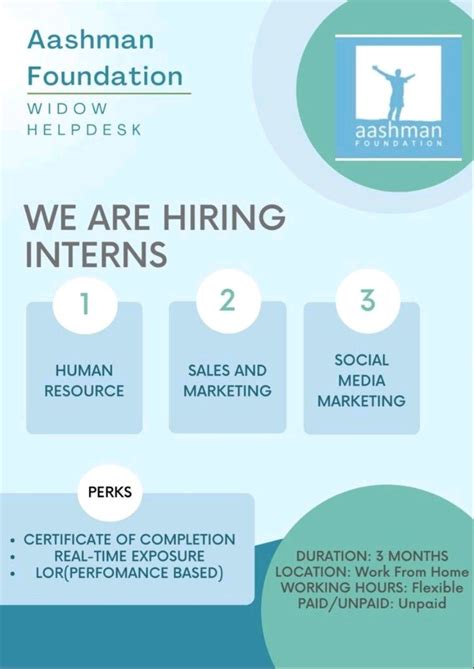 Shrishti Shukla On Linkedin Internship Humanresources