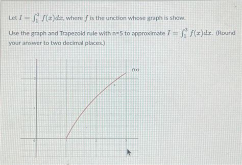 Solved Let I ∫13f X Dx Where F Is The Unction Whose Graph