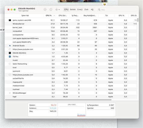 Apple M1 Mac Ana Konu Donanımhaber Forum Sayfa 397