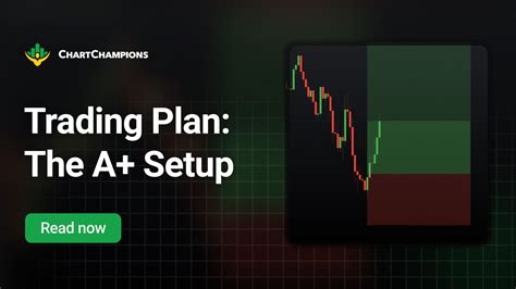 Chart Champions Best Trading Setups Blog Chart Champions