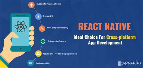Developing Reactnative Vivek Singh