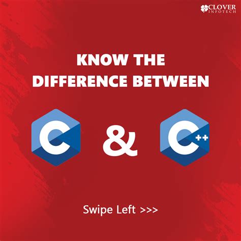 Clover Infotech Swipe Left To Know The Difference
