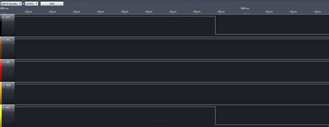 Launchxl F28069m Gpio Setclear C2000 Microcontrollers Forum C2000