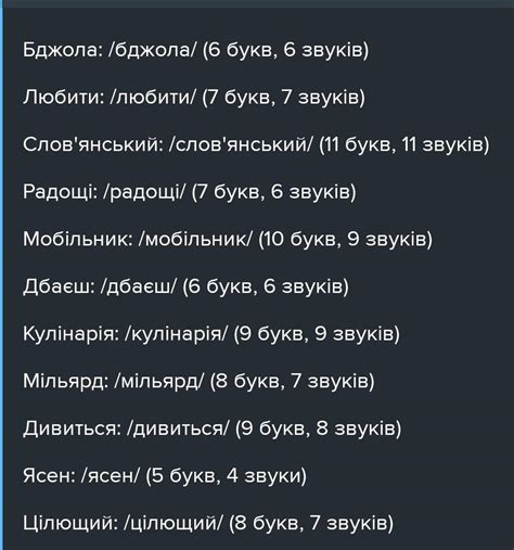 Написати слова фонетичною транскрипцією бджола лялька кулінарія фініш ясен Школьные