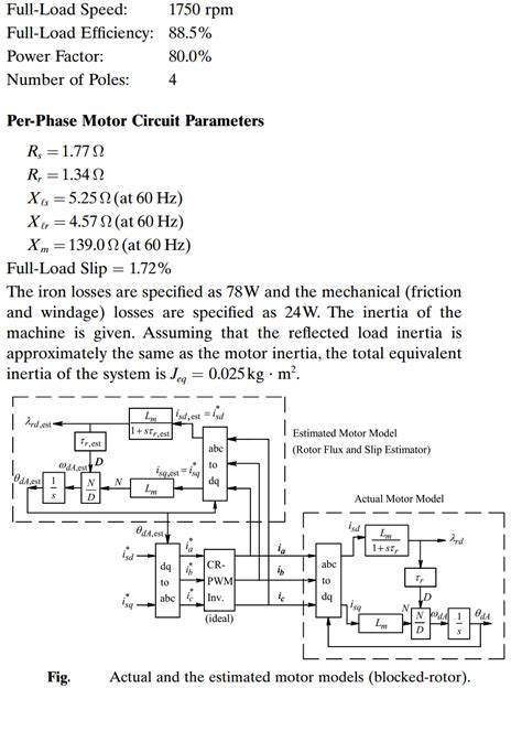 Question Please Provide Proper MATLAB Simulation Chegg Com