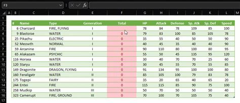 Calculate All Cells In Excel Word и Excel помощь в работе с программами