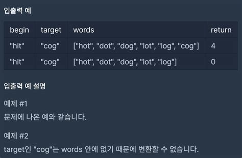 프로그래머스python Dfsbfs 단어 변환