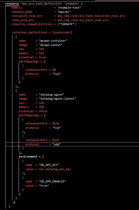 Running Datadog As A Sidecar On Aws Ecs Fargate Dxhero Technology