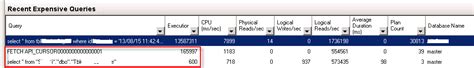 execution plan lots of fetch api cursor0000 on sp whoisactive
