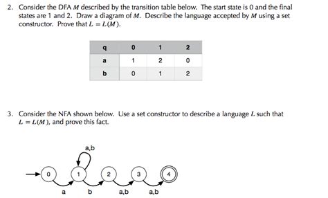 Solved Consider The Dfa M Described By The Transition Table