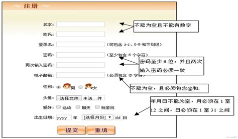 Jquery表单验证jq Form表单验证 Csdn博客