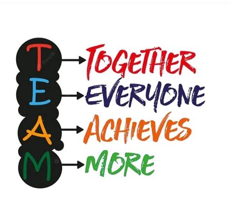 Sushil Kumar On Linkedin Team Meaning