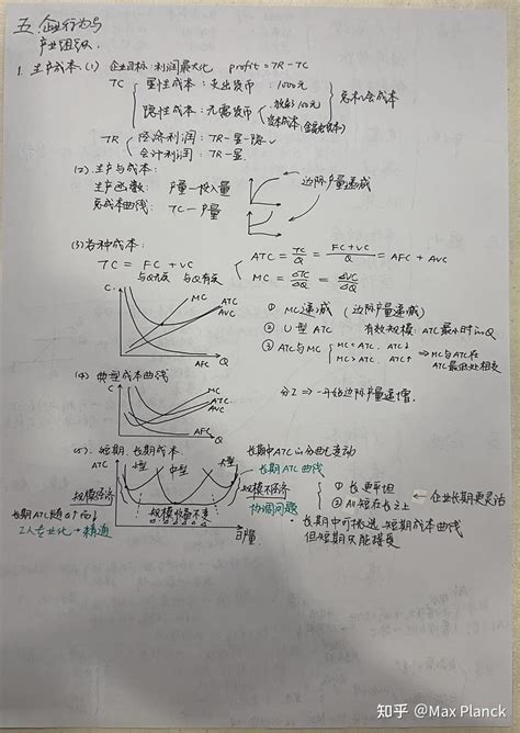 清华大学经济学原理期末考前复习笔记分享 知乎