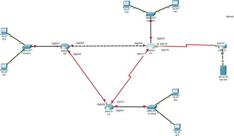 You Have To Configure A Network To Interconnect A Chegg Com