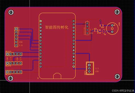 【物联网毕设】 智能图传孵化器（esp32esp32 Cammqtt）孵化器 监测数据 接口 Csdn博客