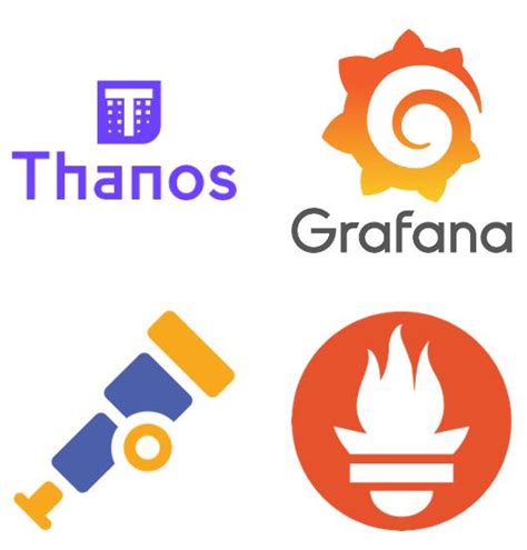 Dotan Horovits 🇮🇱🎗 On Linkedin Metrics From Prometheus To Opentelemetry With No Telemetry Data