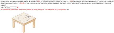 Solved A Light String Can Support A Stationary Hanging Load