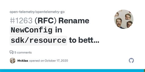 Rfc Rename `newconfig` In `sdkresource` To Better Fit Its Function · Issue 1263 · Open