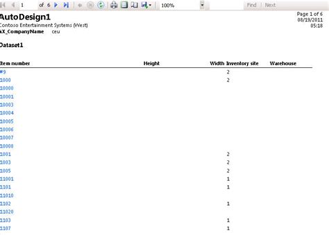 Sharpsys Software Solutions Creating Sample SSRS Report In Dynamics Ax