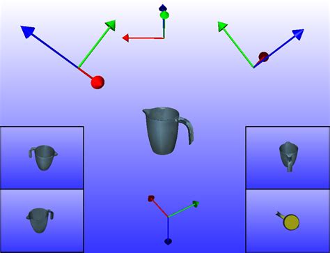 Visualisation Of The Four Simulated Rgb D Sensor Views Illustrated