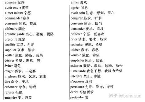 法语动词探究五各语式的妙用 知乎
