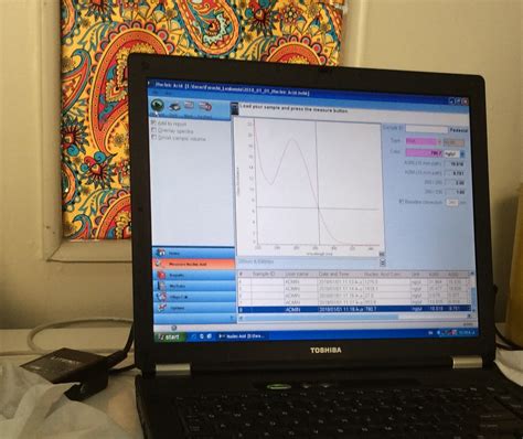 I Checked Rna Conc Using Nanodrop Can Anyone Suggest What The Peaks Are Speaking About