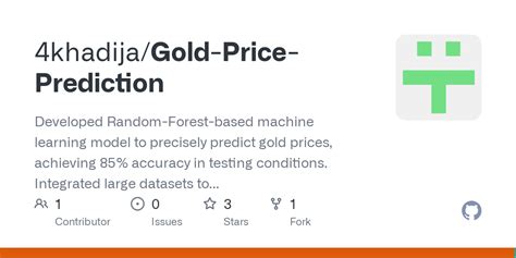 Github 4khadijagold Price Prediction Developed Random Forest Based