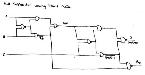 digital logic minimum nand nor gates realization for exor exnor