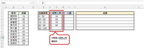 Excel 統計資料區間 Countifs 及 Frequency 函數範例說明 Bh Notes