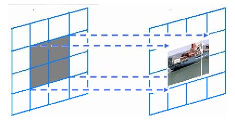 Temporal Interpolation Download Scientific Diagram