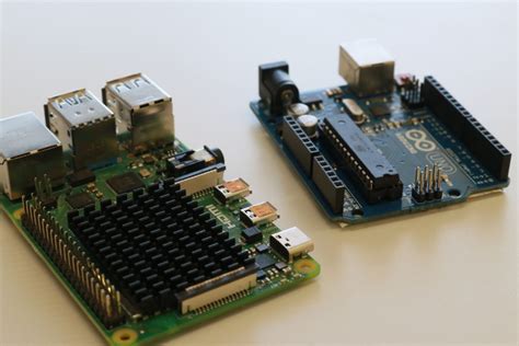 Arduino Rasberry4 学科説明 柏の葉高校情報理数科webサイト