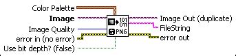 IMAQ Write String VI LabView NI Vision Documentation