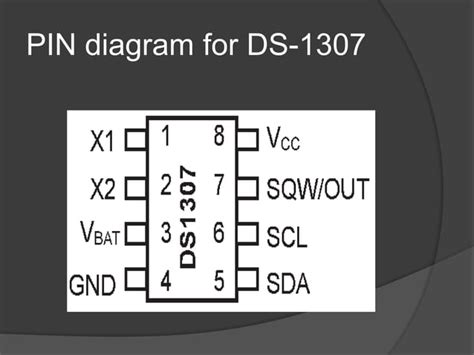 Mobile Based Temperature Monitoring System 3 Ppt