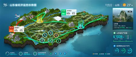 Visualization screen数据可视化大屏设计fui on Behance