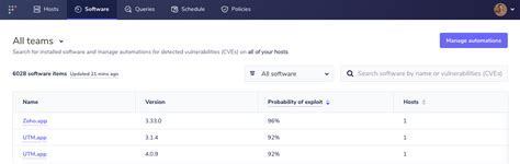 add ability to export software to csv · issue 8672 · fleetdm fleet