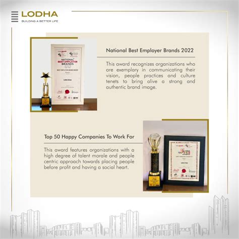 Lodha On Linkedin Lodha Buildingabetterlife Culture Brand