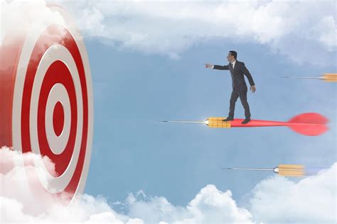Personal Productivity Supercharge Your Focus And Get Things Done Skill Success