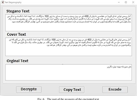 Figure 1 From A Hybrid Cryptography Method Using Extended Letters In