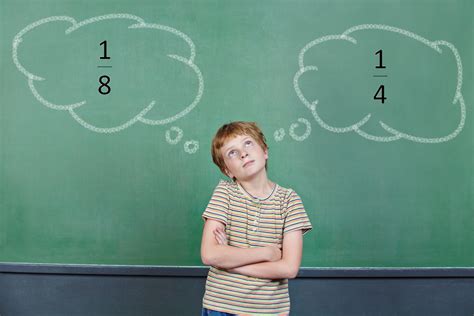 Visualizing Fractions {equivalent Fractions Freebie} Math Coachs Corner