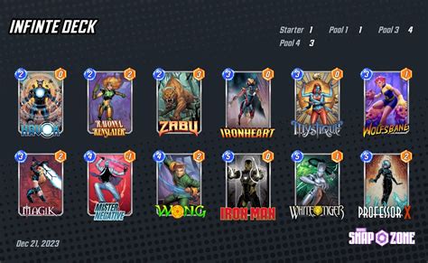 Infinte Deck Decks Marvel Snap Zone